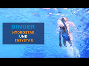 Binder HydroStar: Turbinenbetriebene Gegenstromanlage zum Festeinbau